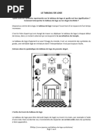 Planches Maçonniques pour Apprentis | PDF | Franc-maçonnerie