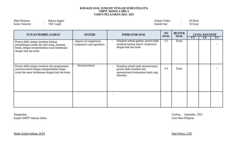 Contoh Kisi-Kisi Sts | PDF