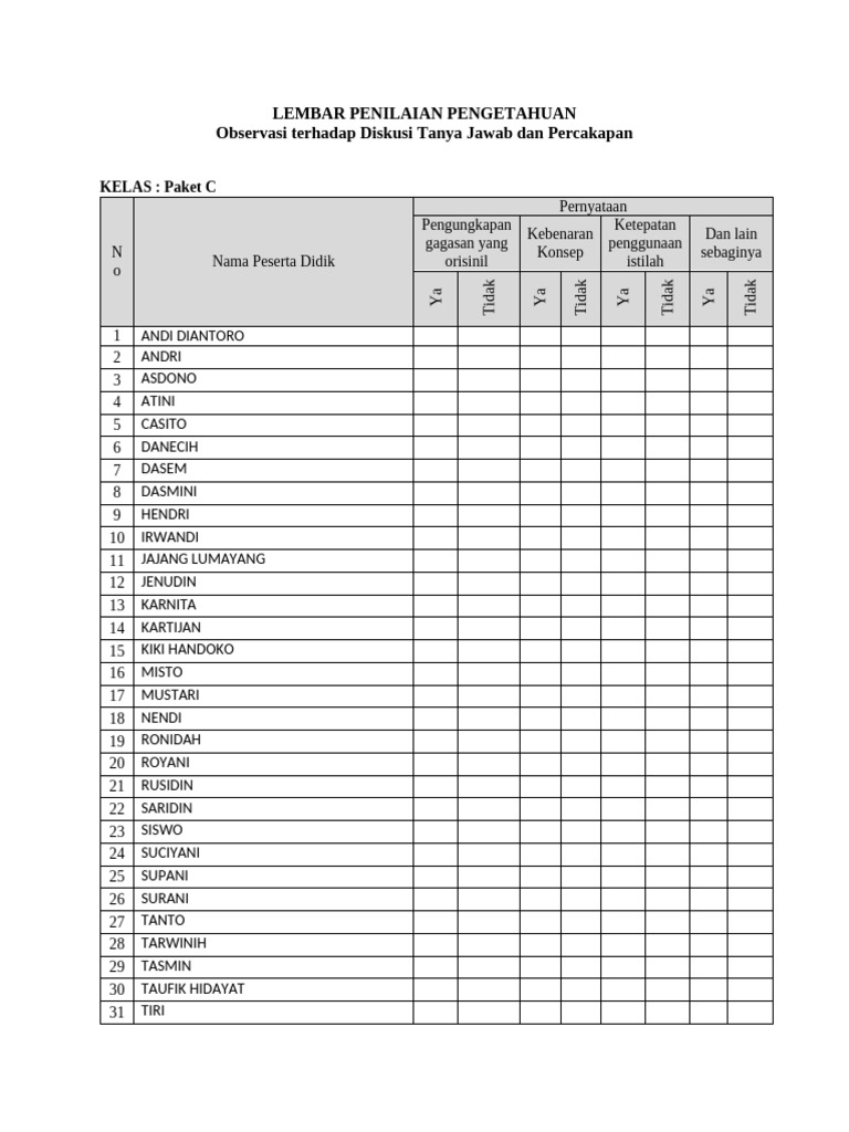Lembar Penilaian Pengetahuan Percakapan | PDF