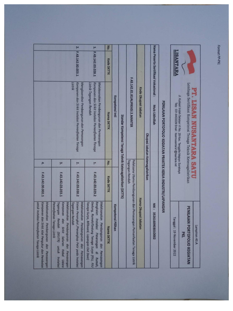 Muiz Lidinillah Serkom | PDF