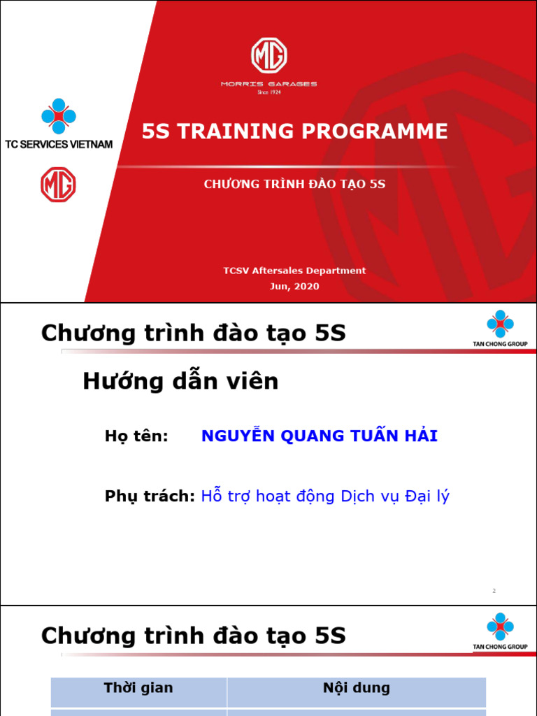 MG-5S Training Course Presentation - Final | PDF