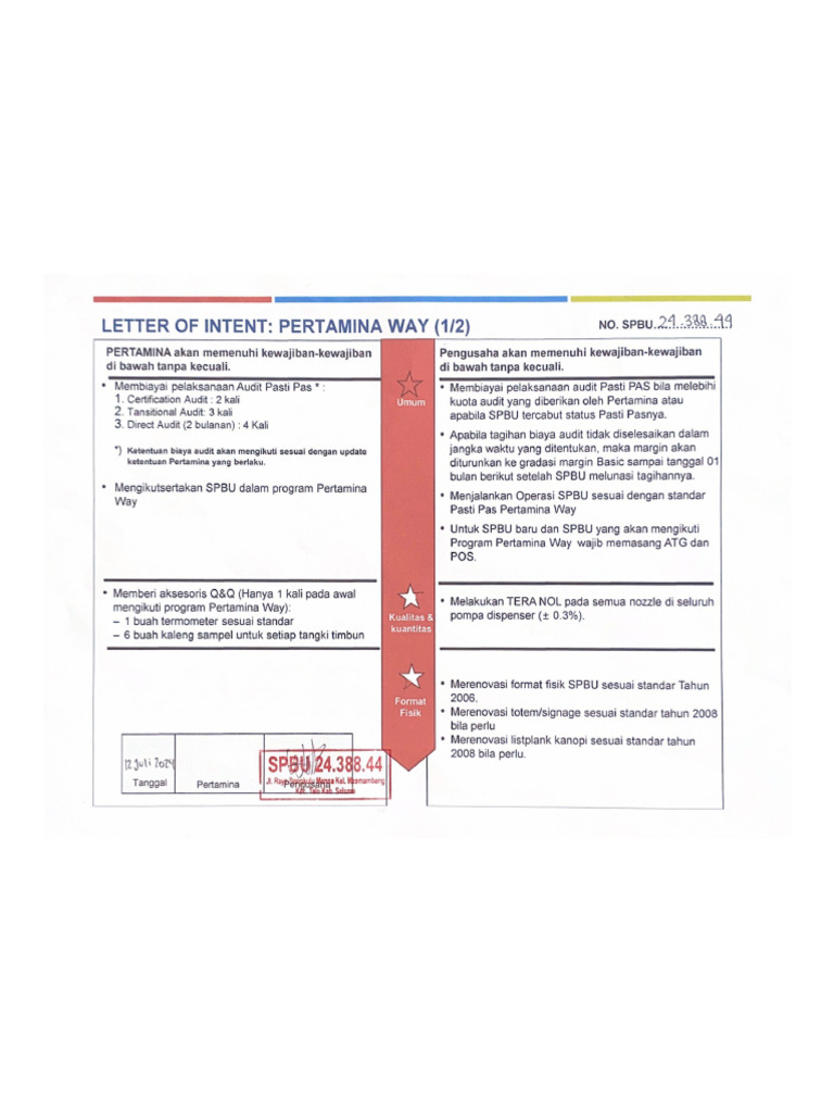 Letter of Intent Pertamina Way | PDF
