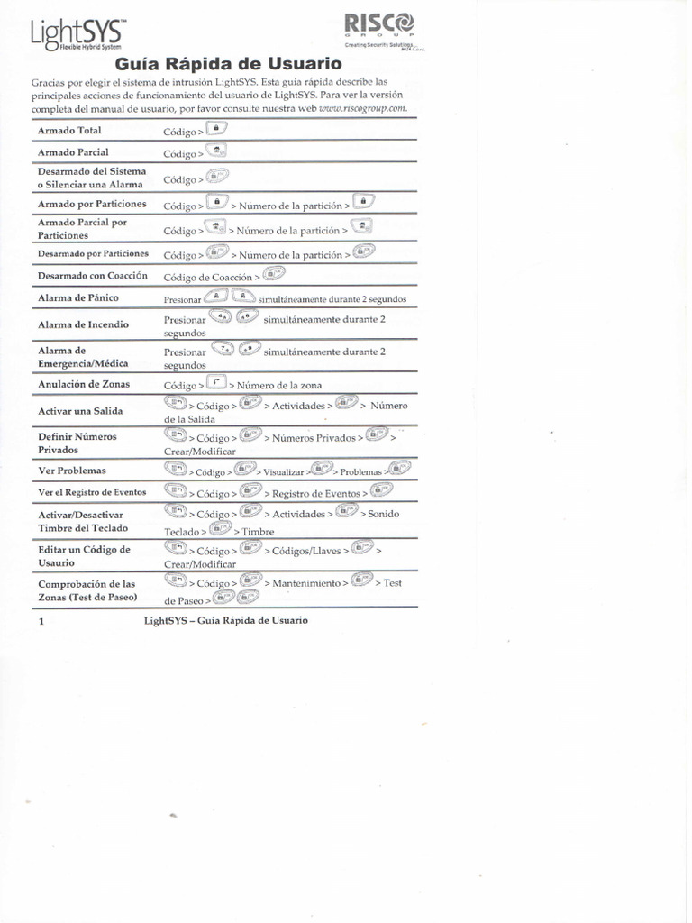 Manual Alarma | PDF