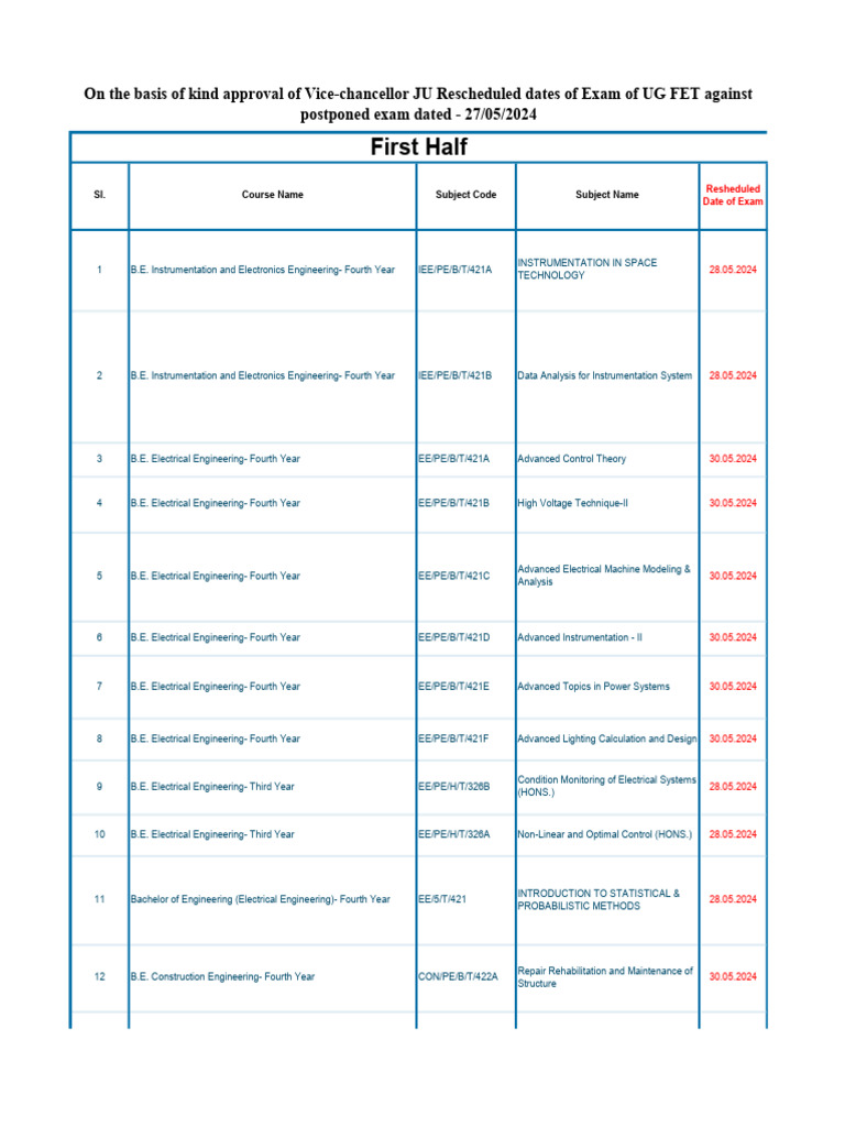 Reschedule Exam Date Against 27 - 05 - 2024 | PDF | Engineering ...