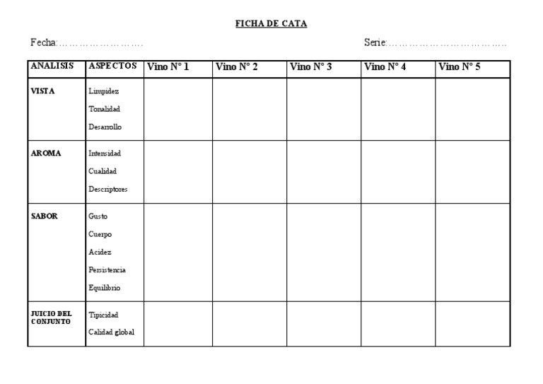 Planilla de Cata | PDF | Cocina, comidas y vino
