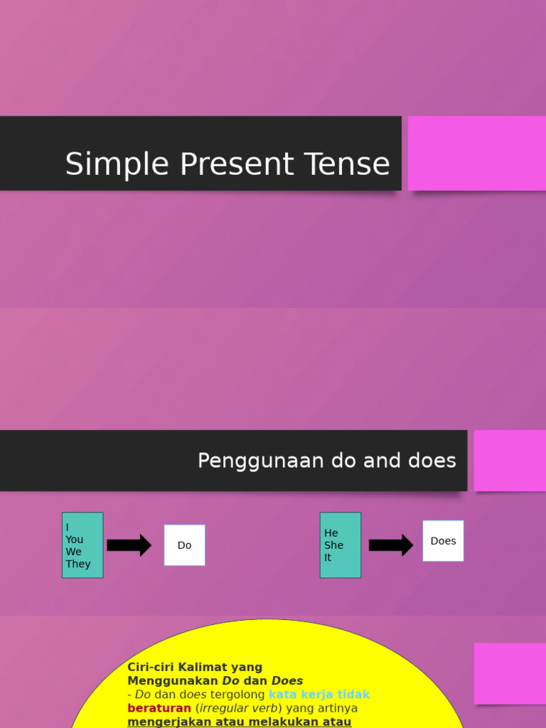 Simple Present Tense Do and Does | PDF