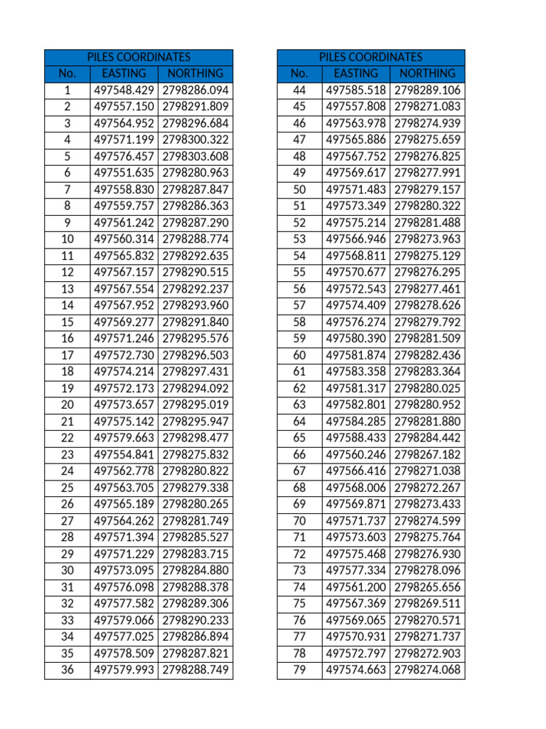 P416 - Piles Coordinates - 01 | PDF