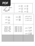 Class 11 Trigonometry Formula Sheet | PDF