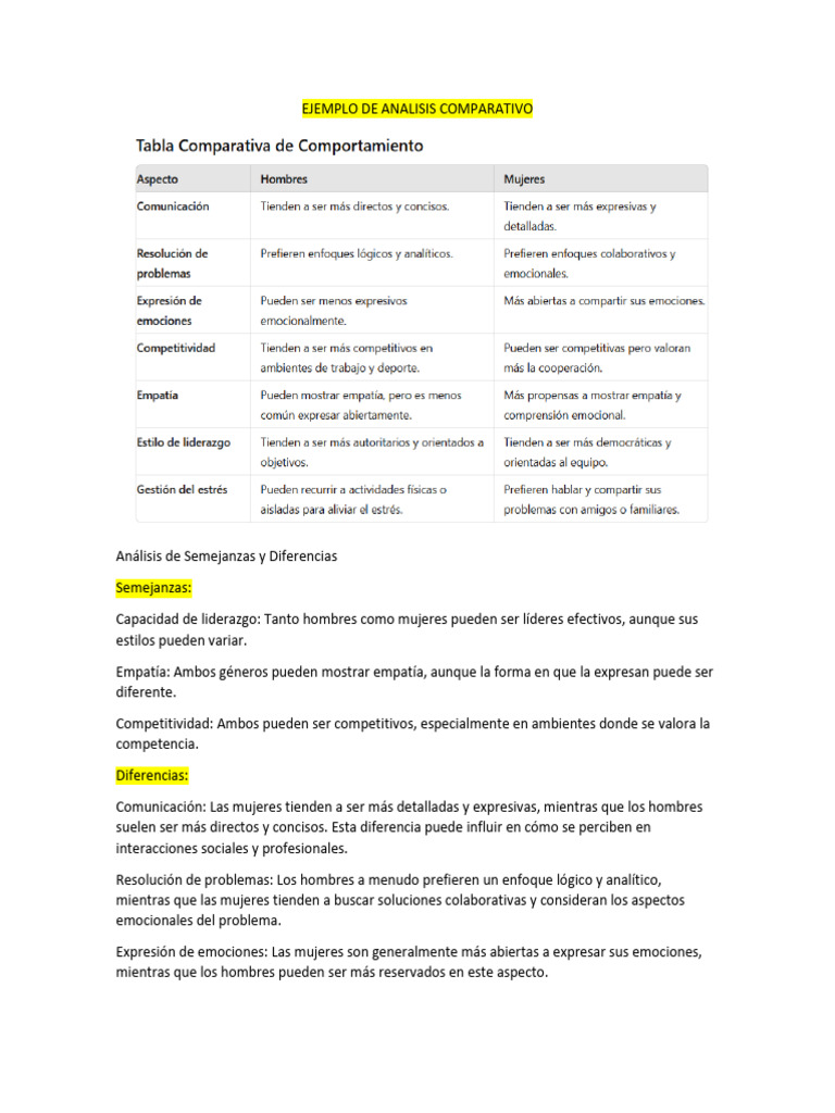 Ejemplo de Analisis Comparativo | PDF