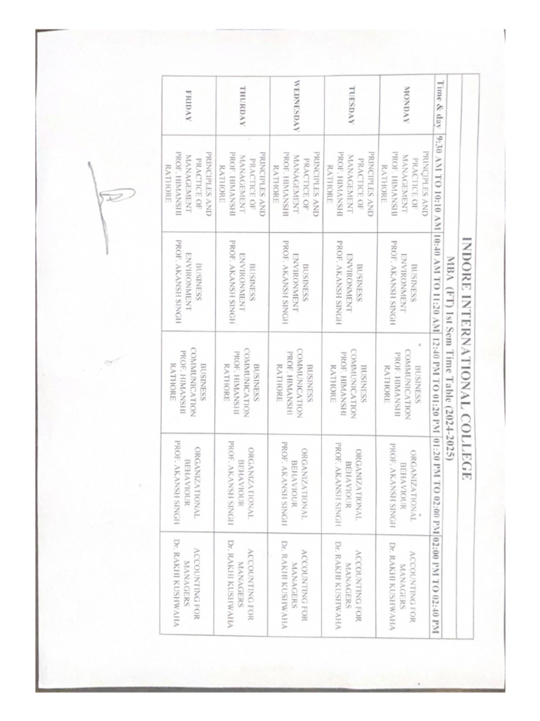 Indore International College | PDF