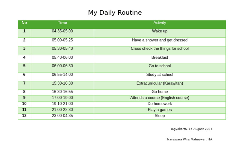 My Daily Routine (English) | PDF
