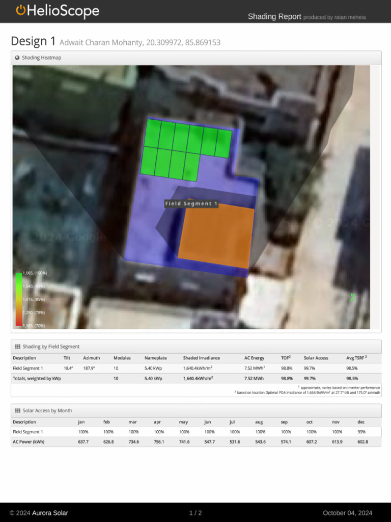 Helioscope Shading 15159301 Summary | PDF