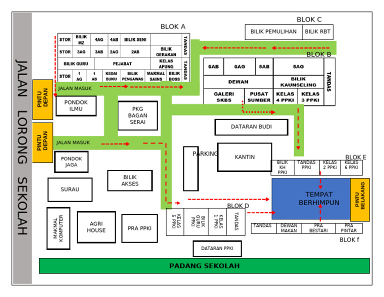 Pelan Laluan Kecemasan | PDF
