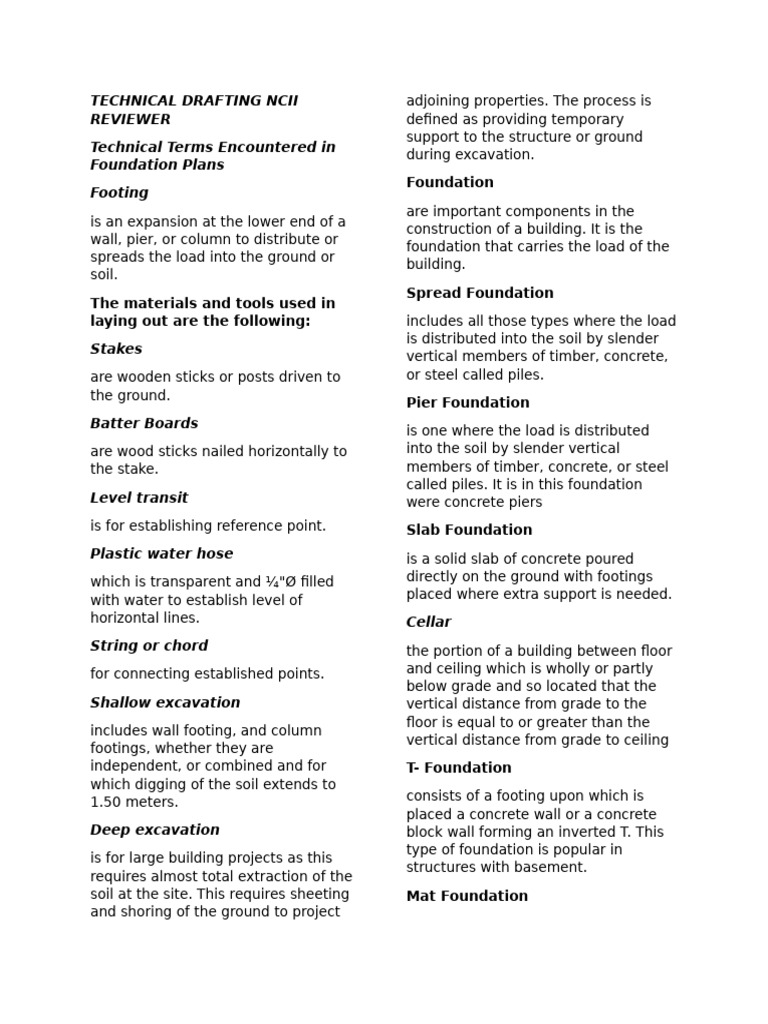 Technical Drafting NC II Overview | PDF | Foundation (Engineering ...