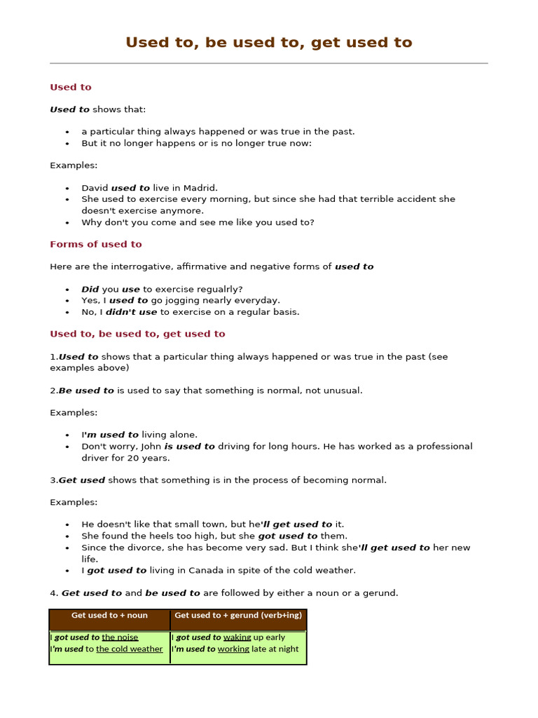 Used To, Be Used To, Get Used To | PDF | Language Families | Language ...
