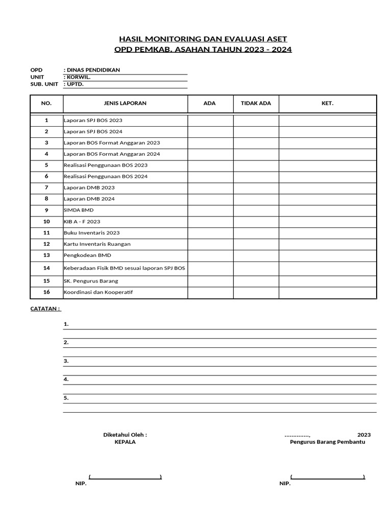 Instrumen Monev Aset Di Opd 2024 - Dikjar | PDF