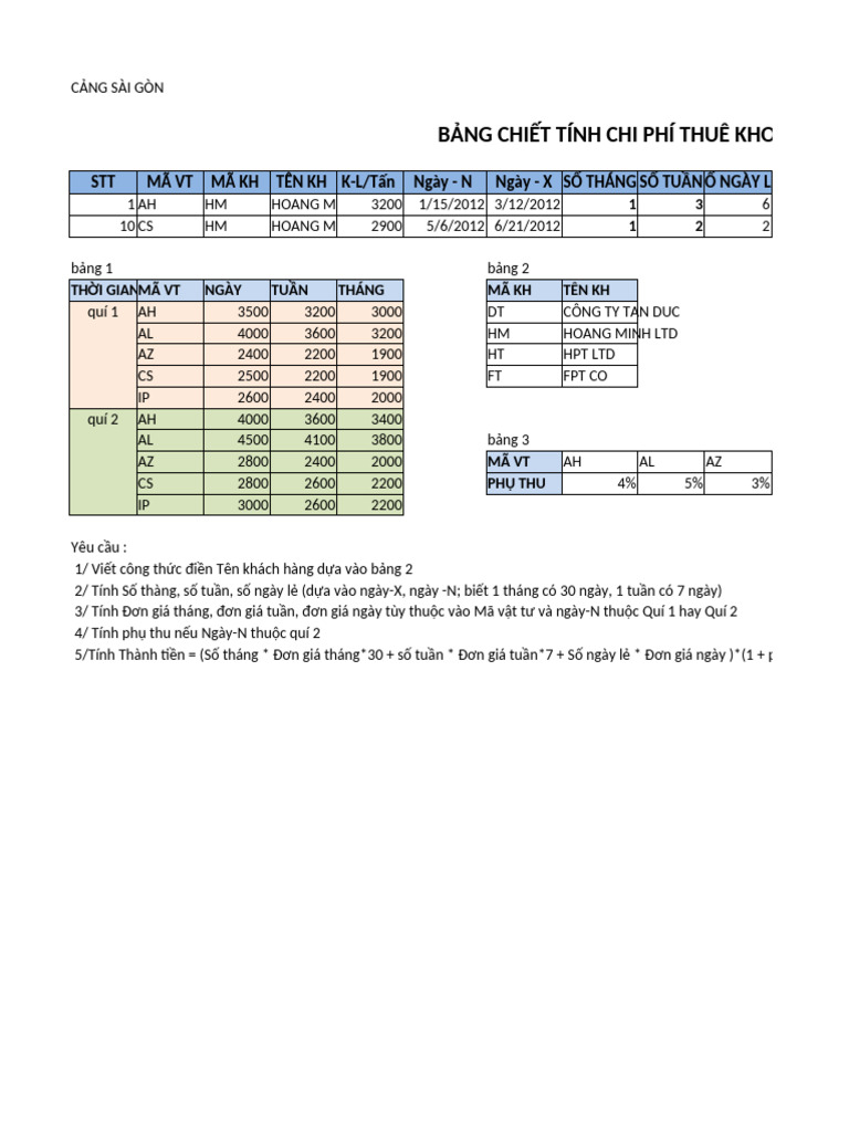 GIAI BaiTapExcel Buoi2 | PDF
