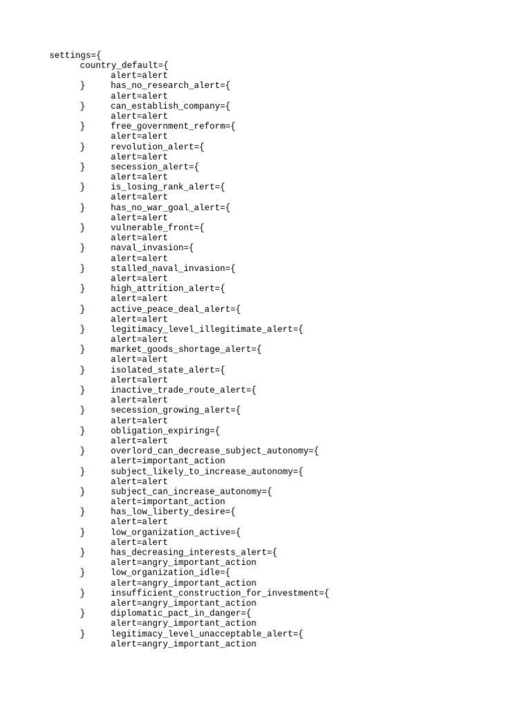 Alerttypes Custom | PDF