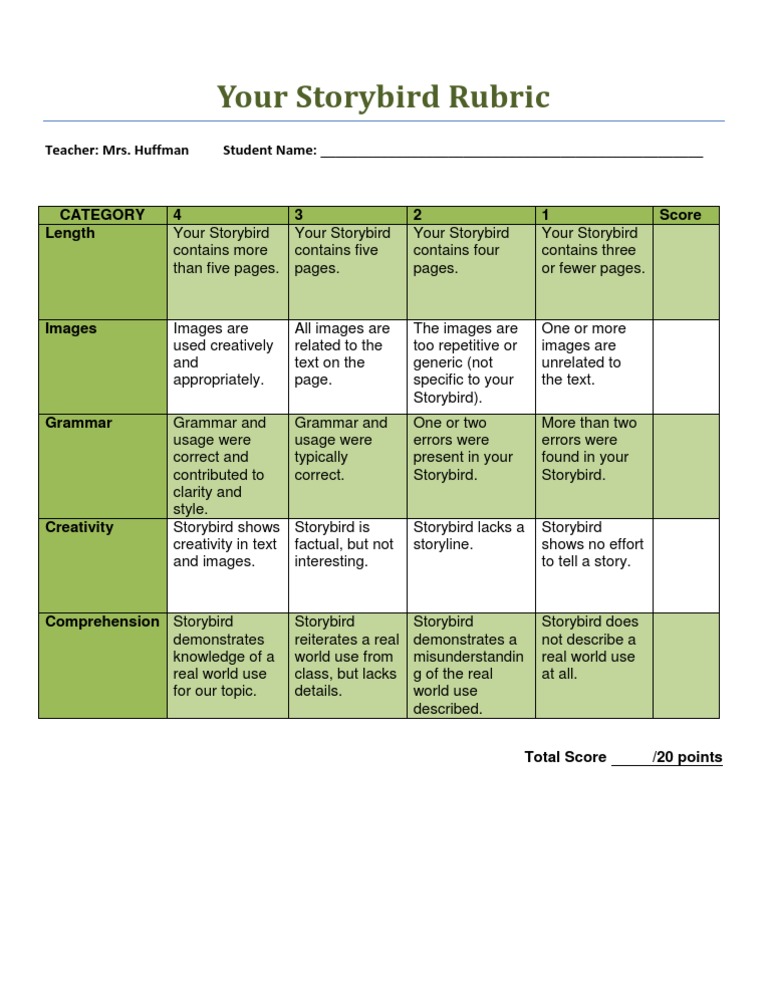 Storybird Rubric
