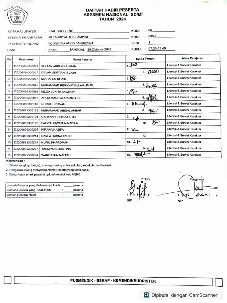 ANBK Sesi 1 LITERASI DAN SURVEI KARAKTER | PDF