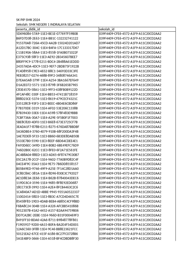 Pip Sekolah SMK Negeri 1 Indralaya Selatan Tahun 2024 SMK Semua Tahap Belum Cair 20240926 | PDF