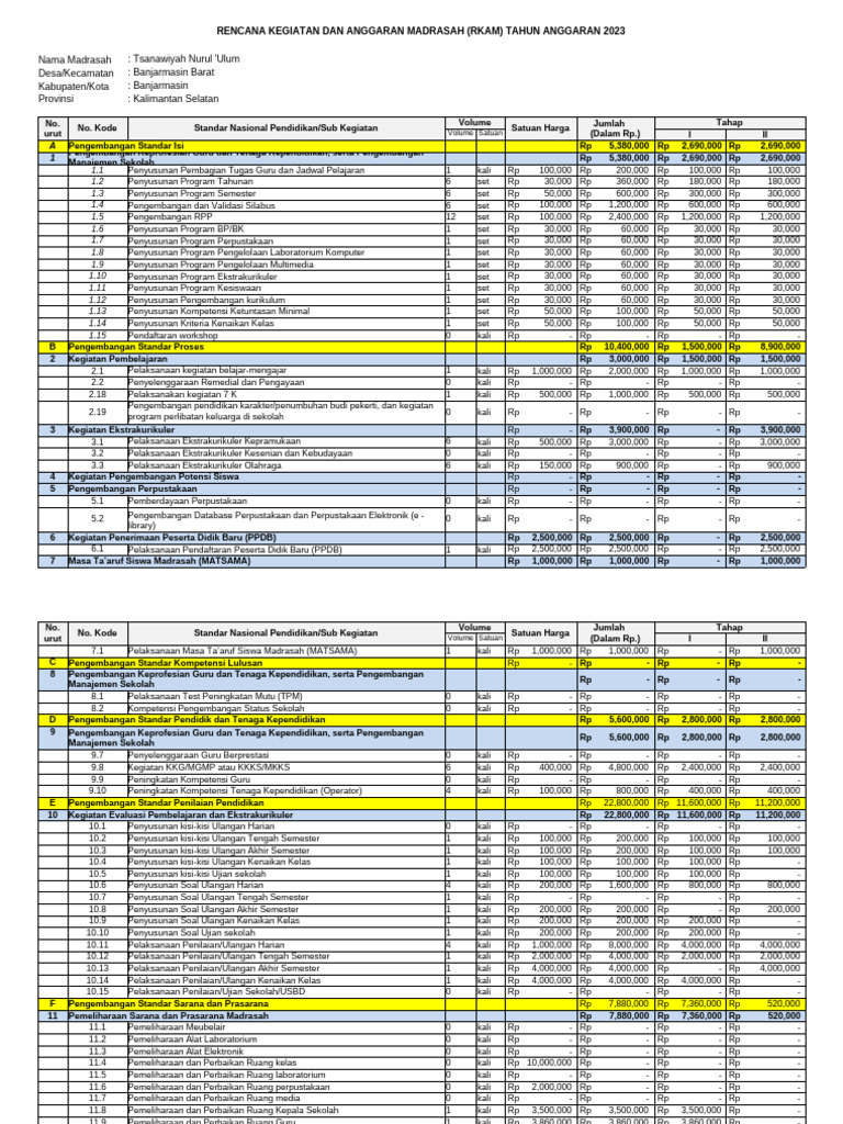 32.1 RKAM MTs. Bos 2023 Cetak Akreditasi | PDF
