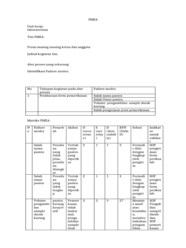 Contoh Form Fmea Dan Rca | PDF