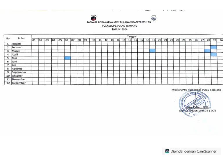 1.6.2a Jadwal Lokmin Bulanan Dan Triwulan 2024 | PDF