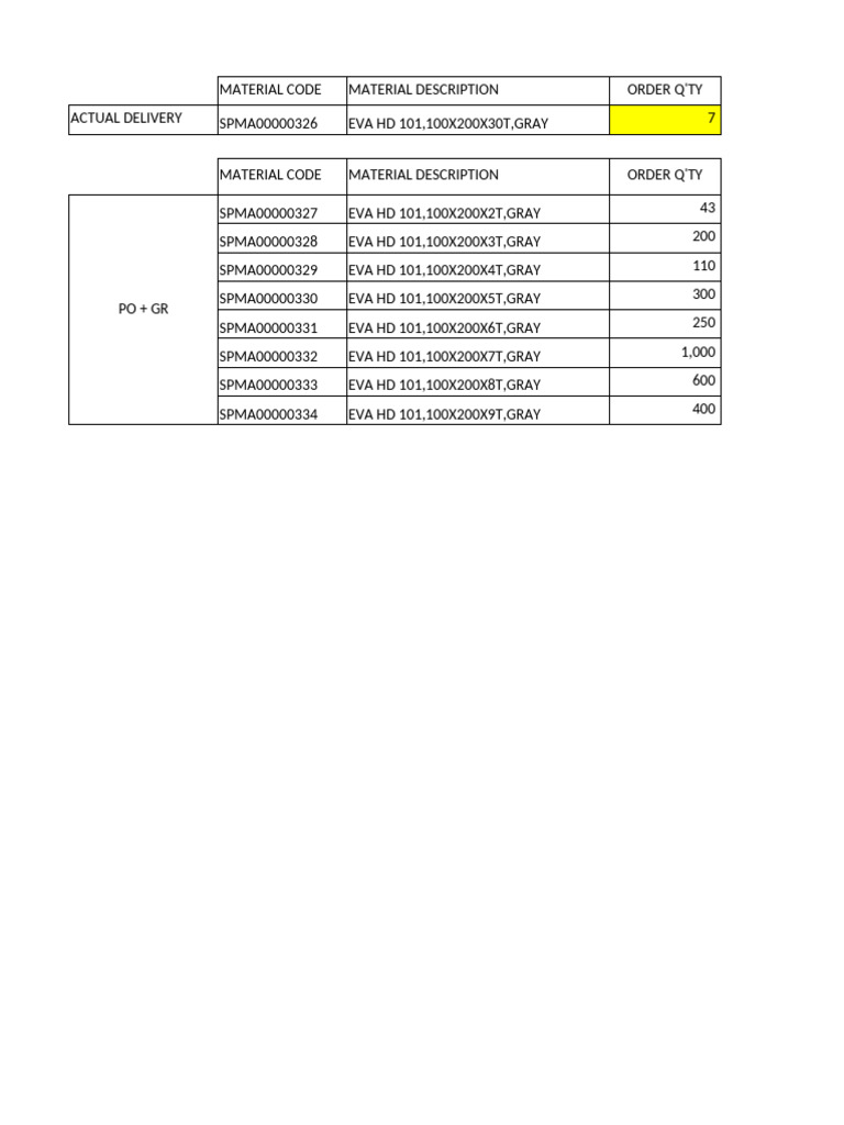 Block Sponge Caculation | PDF