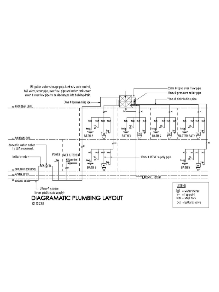 Diagramatic Plumbing Layout | PDF