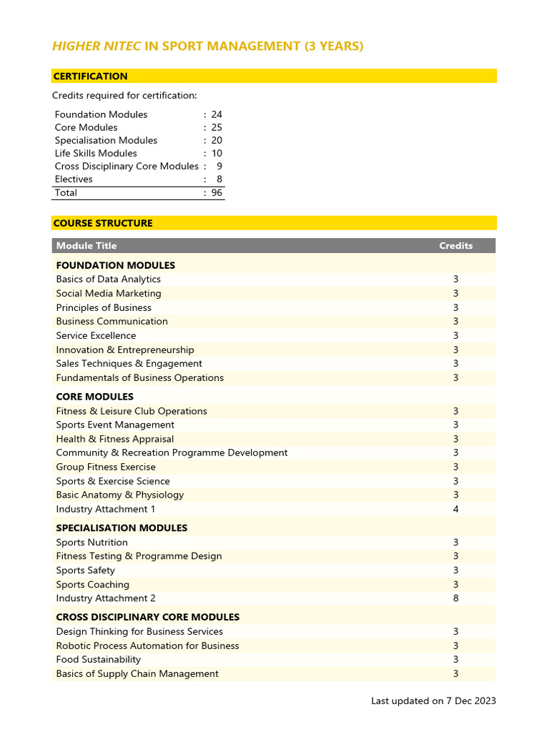 Sport Management Course Overview | PDF | Physical Fitness ...