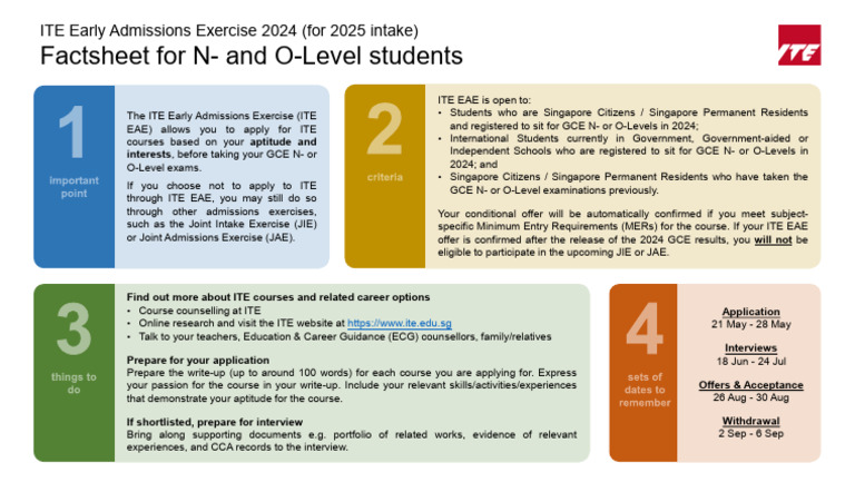 ITE EAE 2025 Admission Guide | PDF | Student Assessment And Evaluation ...