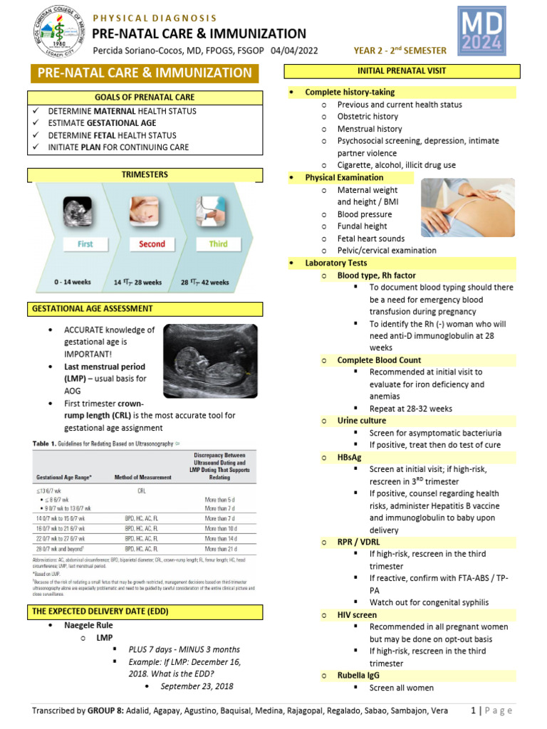 4.-PD-PRENATAL-CARE-IMMUNIZATION | PDF | Pregnancy | Prenatal Development