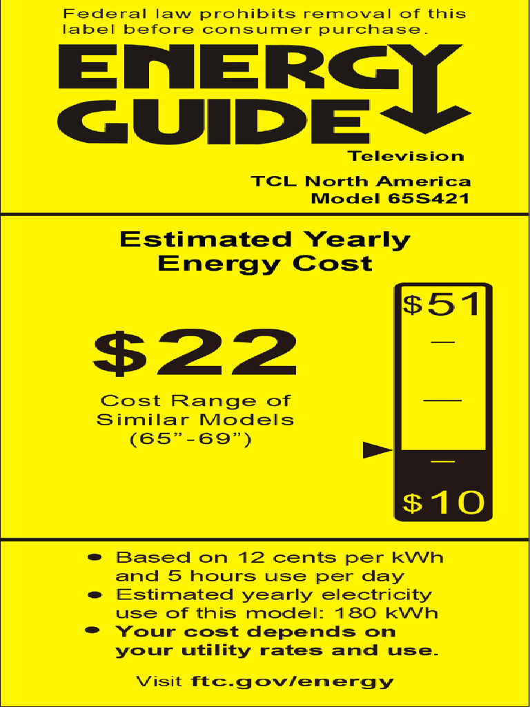 65S421 Energy Guide | PDF