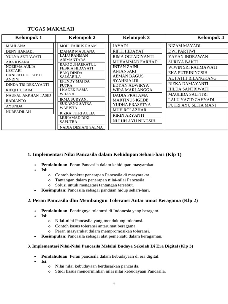 Klp&Tugas Proyek - Pancasila - Manaj I A | PDF