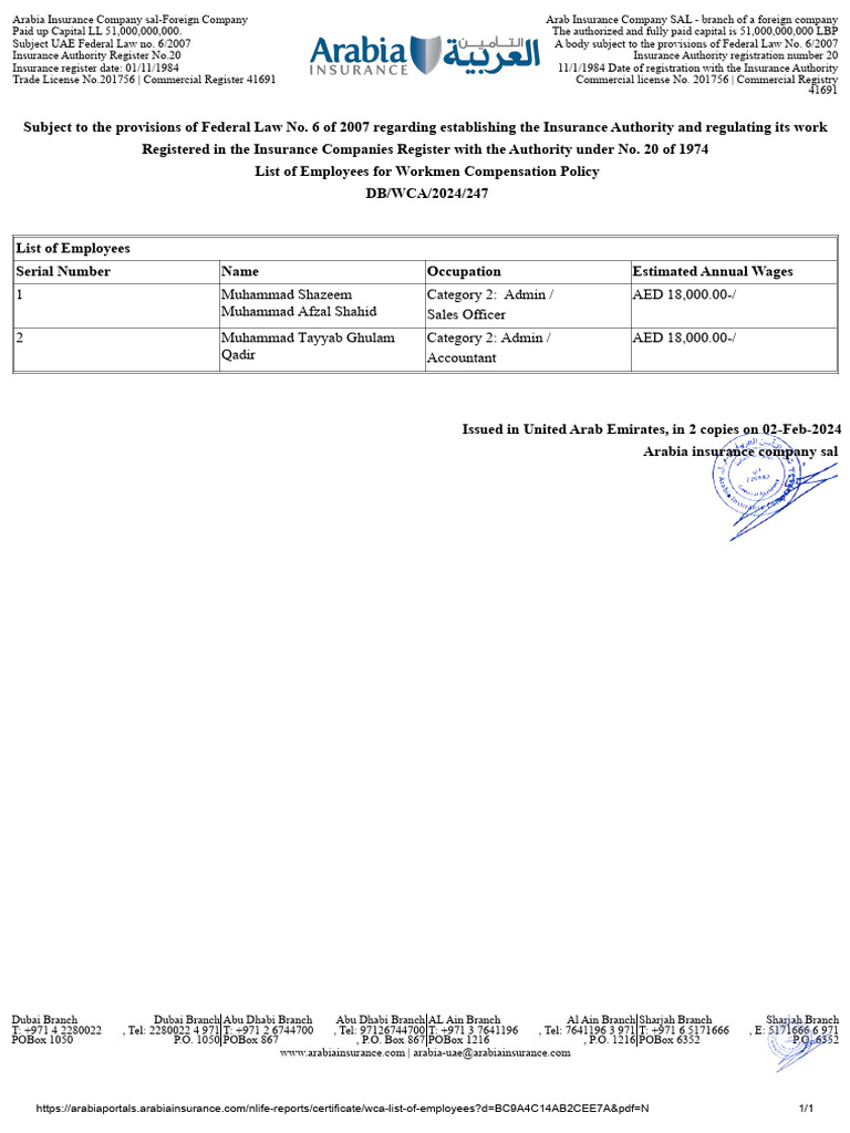 WCA List of Employees | PDF | United Arab Emirates