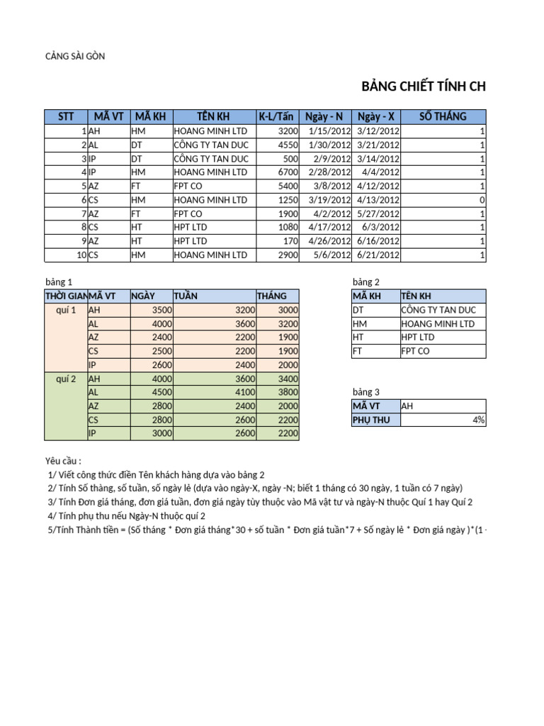 BaiTapExcel Buoi2 | PDF