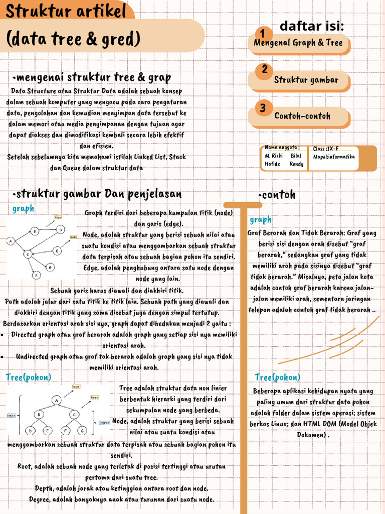 Tugass Artikel, Informatika | PDF