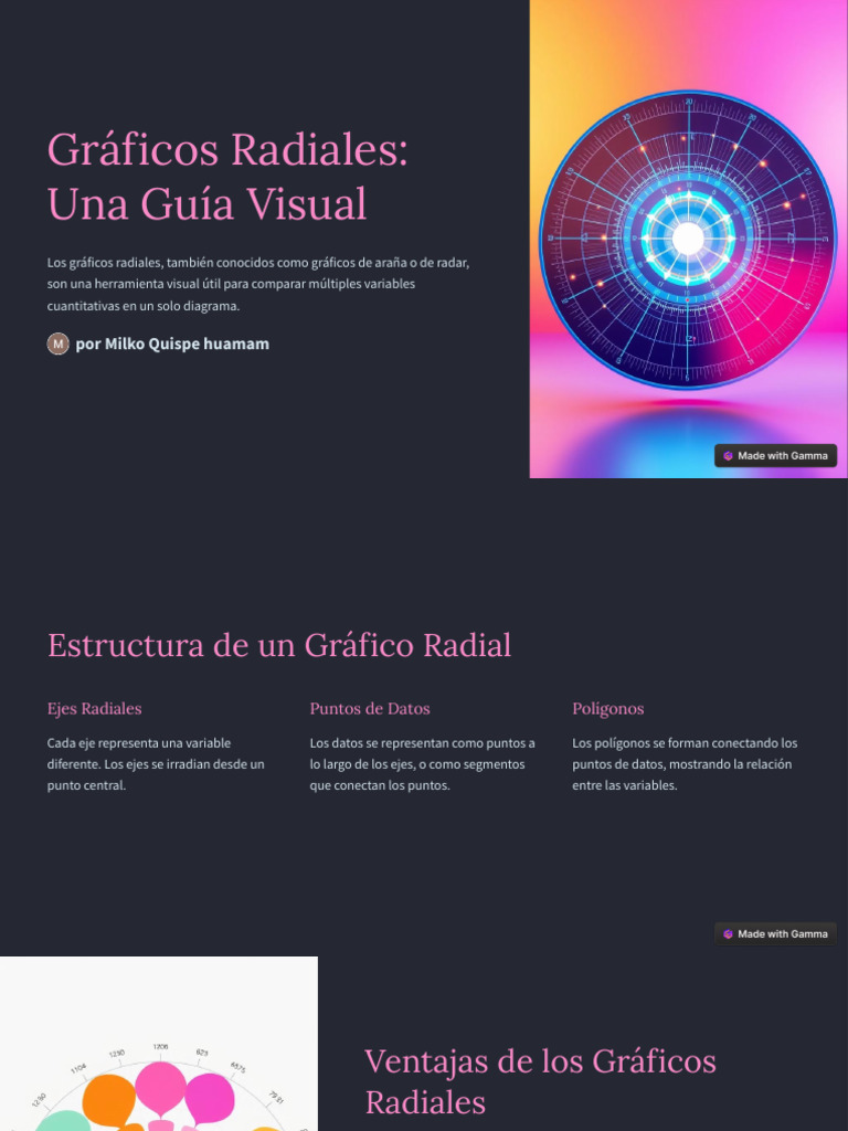 Graficos Radiales Una Guia Visual | PDF | Análisis de los datos