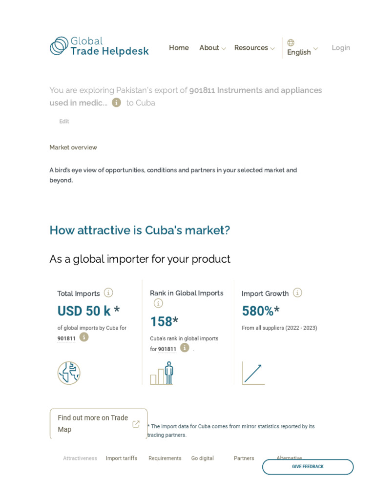 Navigating Exports From Pakistan To Cuba - HS 901811 | PDF | Tariff ...