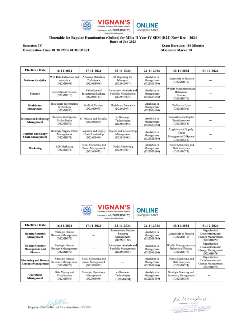 Sem 4 Timetable | PDF