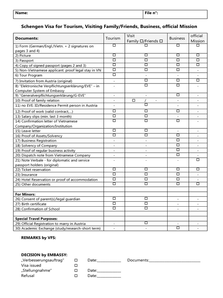 checklist-Austria | PDF | Travel Visa | Passport