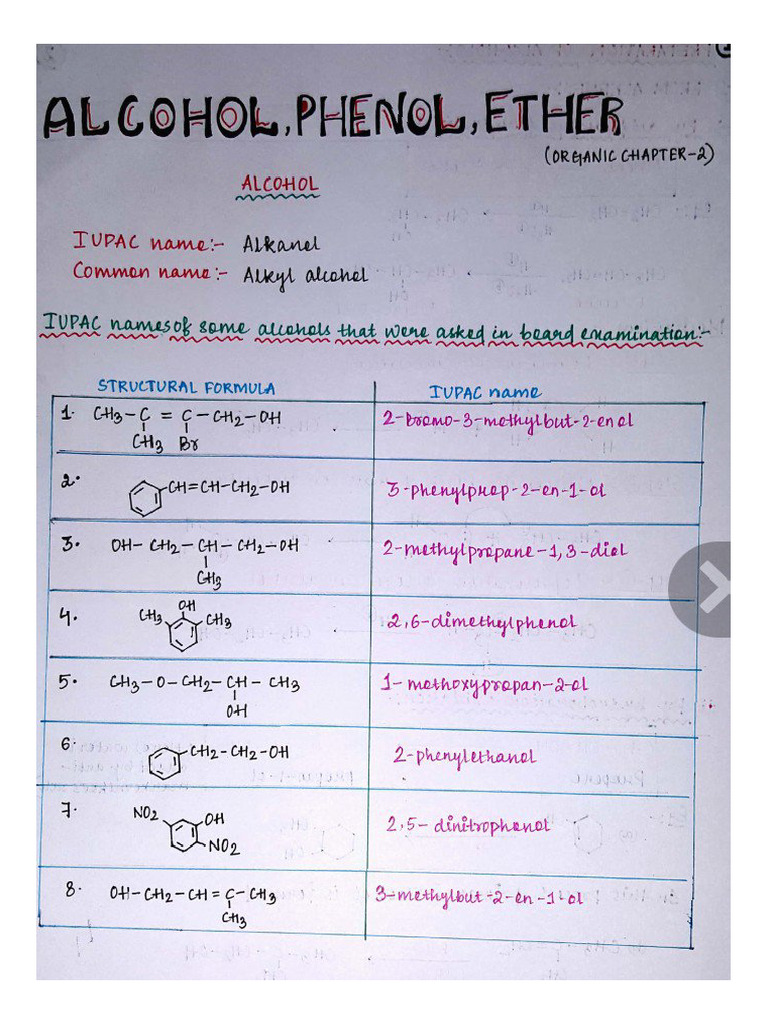 Alcohol Phenol Ether | PDF