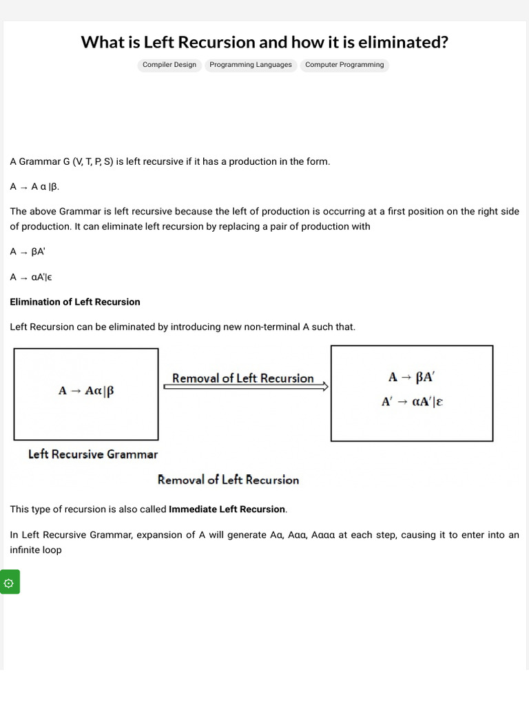 What Is Left Recursion And How It Is Eliminated Compiler Design Programming Languages Computer 3600