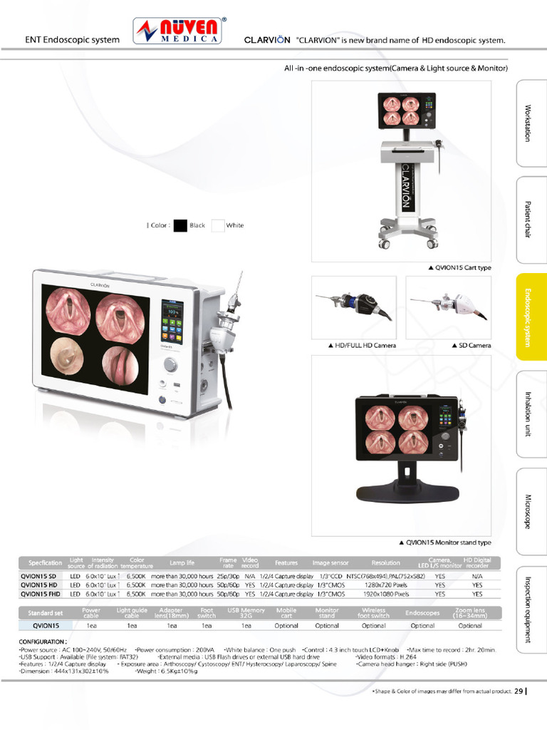 Pages 29 NUVEN MEDICA - CHAMMED - ENT CATALOGUE-3 | PDF