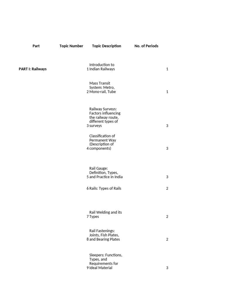 Lectur Plan RBT | PDF | Structural Engineering | Land Transport