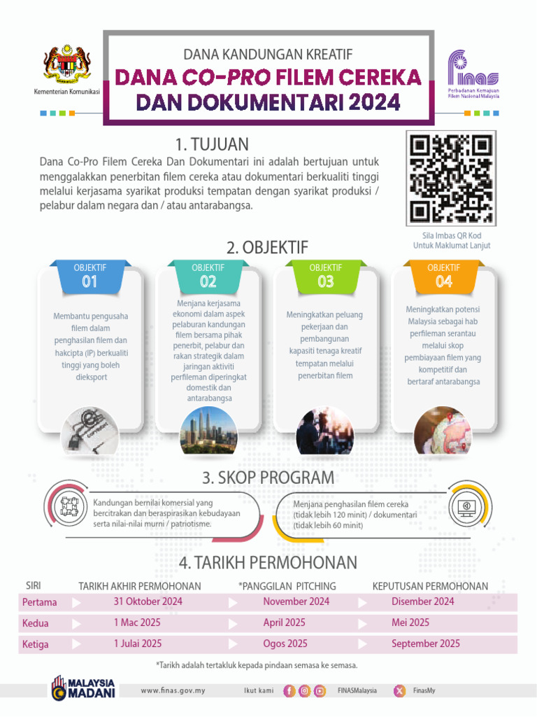 Dana Co Pro Filem Cereka Dan Dokumentari 2024 | PDF