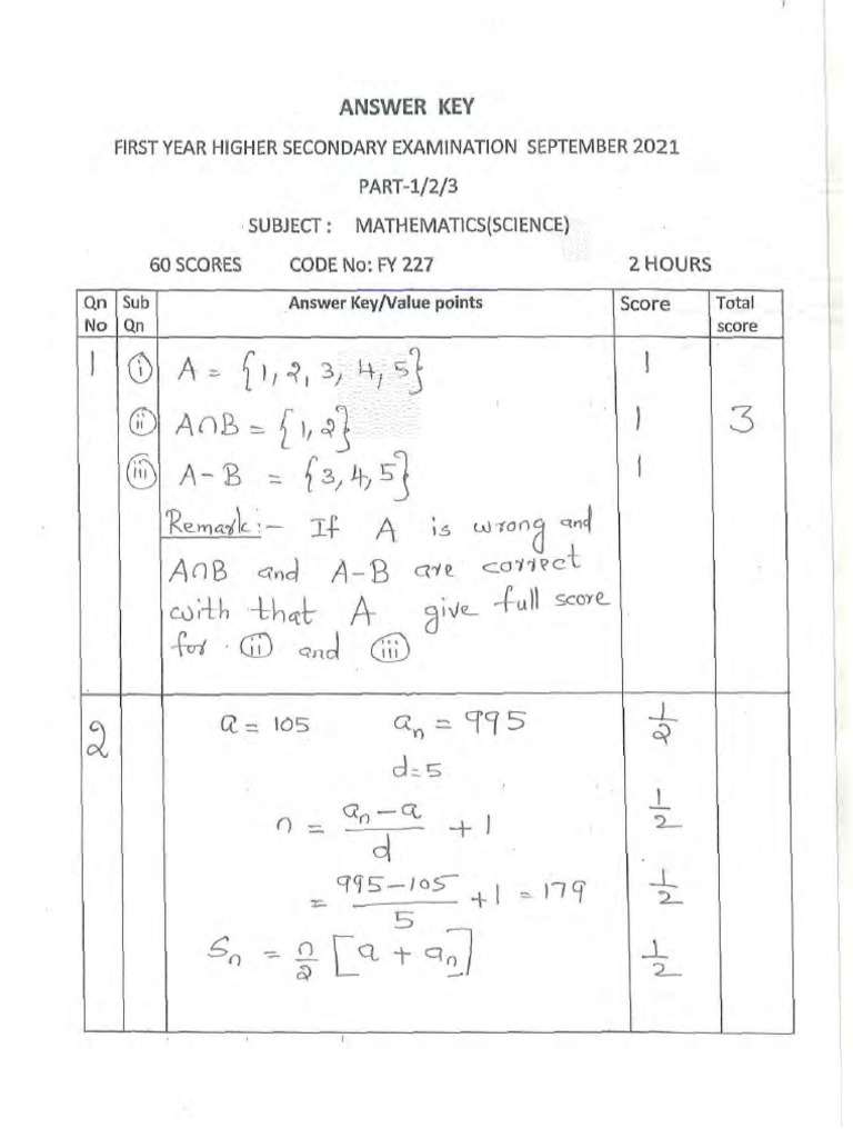 Plus One Final Exam 2021 - Maths (SC.) Official Answer Key | PDF