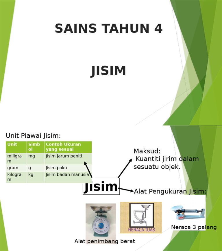 Jisim | PDF