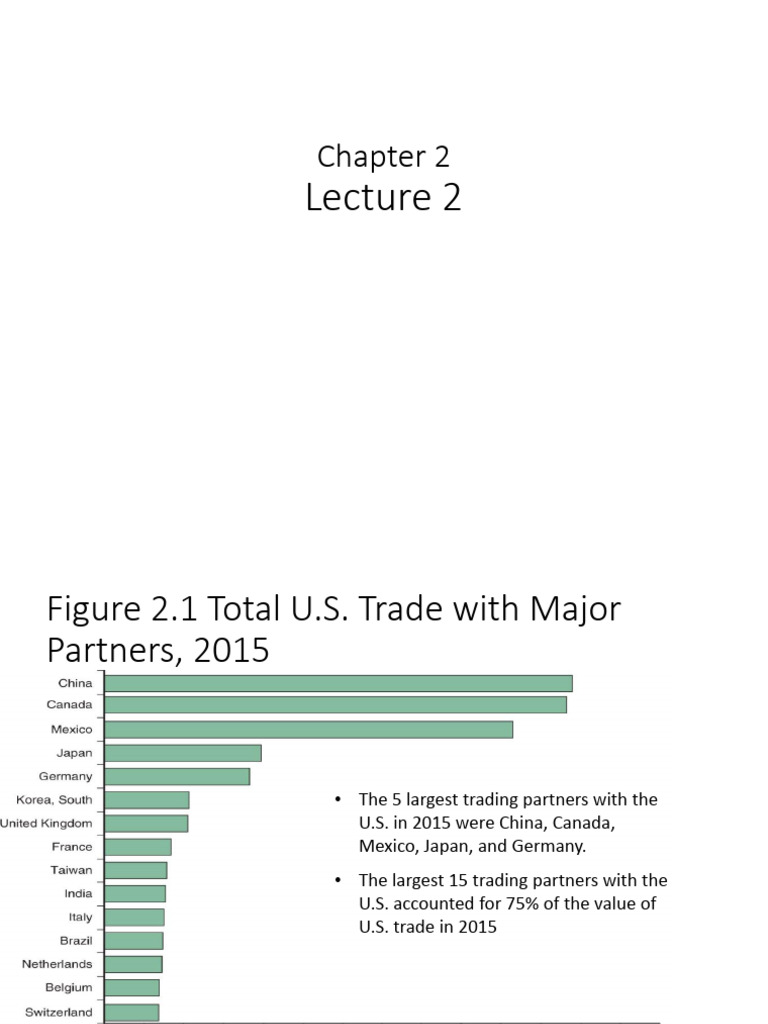 U.S. Trade Patterns and Gravity Model Insights | PDF | Business | Politics